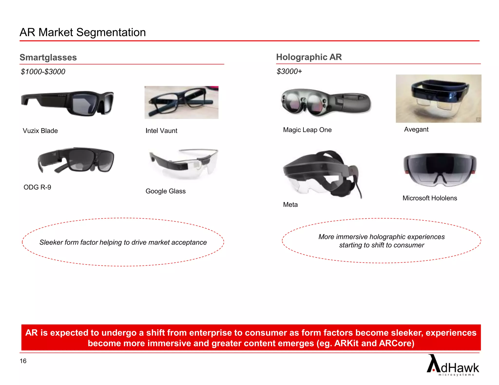 Neil Sarkar (AdHawk Microsystems): Ultra-Fast Eye Tracking Without Cameras for Mobile AR ...