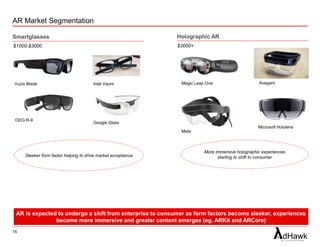 Neil Sarkar (AdHawk Microsystems): Ultra-Fast Eye Tracking Without Cameras for Mobile AR ...