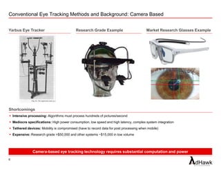 Neil Sarkar (AdHawk Microsystems): Ultra-Fast Eye Tracking Without ...