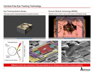 Neil Sarkar (AdHawk Microsystems): Ultra-Fast Eye Tracking Without Cameras for Mobile AR ...