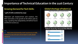 final NEP 2020 paper presenttaion .pdf