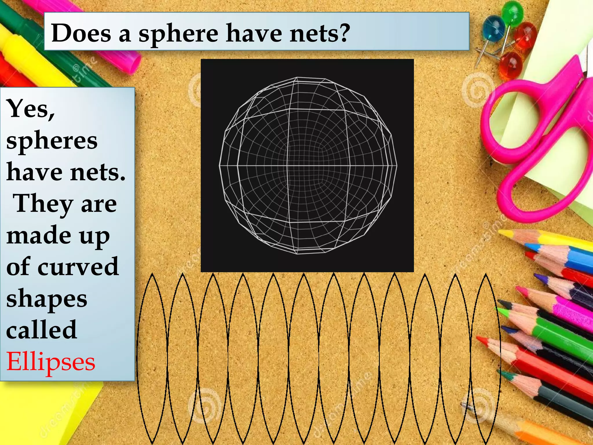 Identifying net of solid figures | PPT