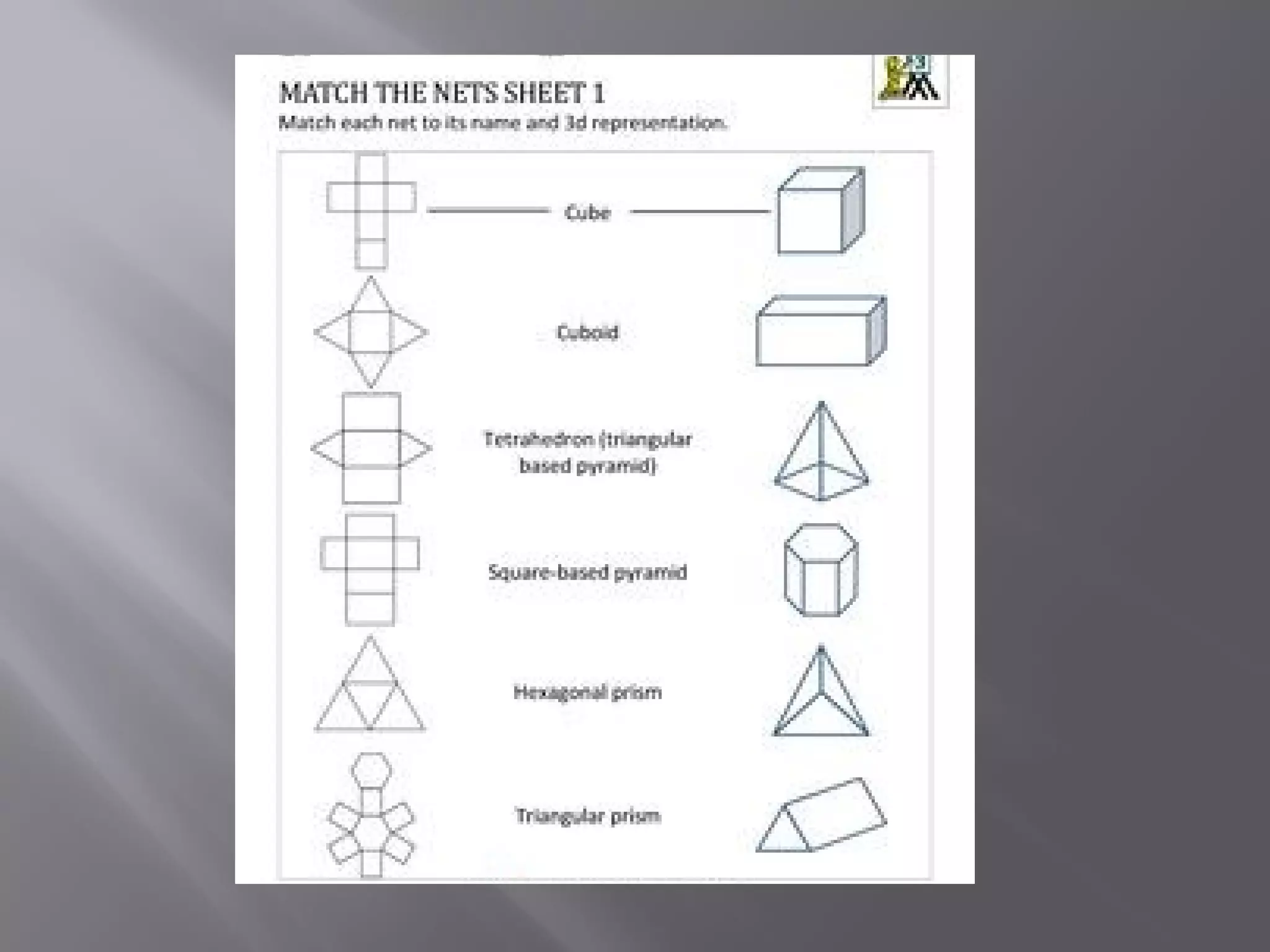Identifying net of solid figures | PPT