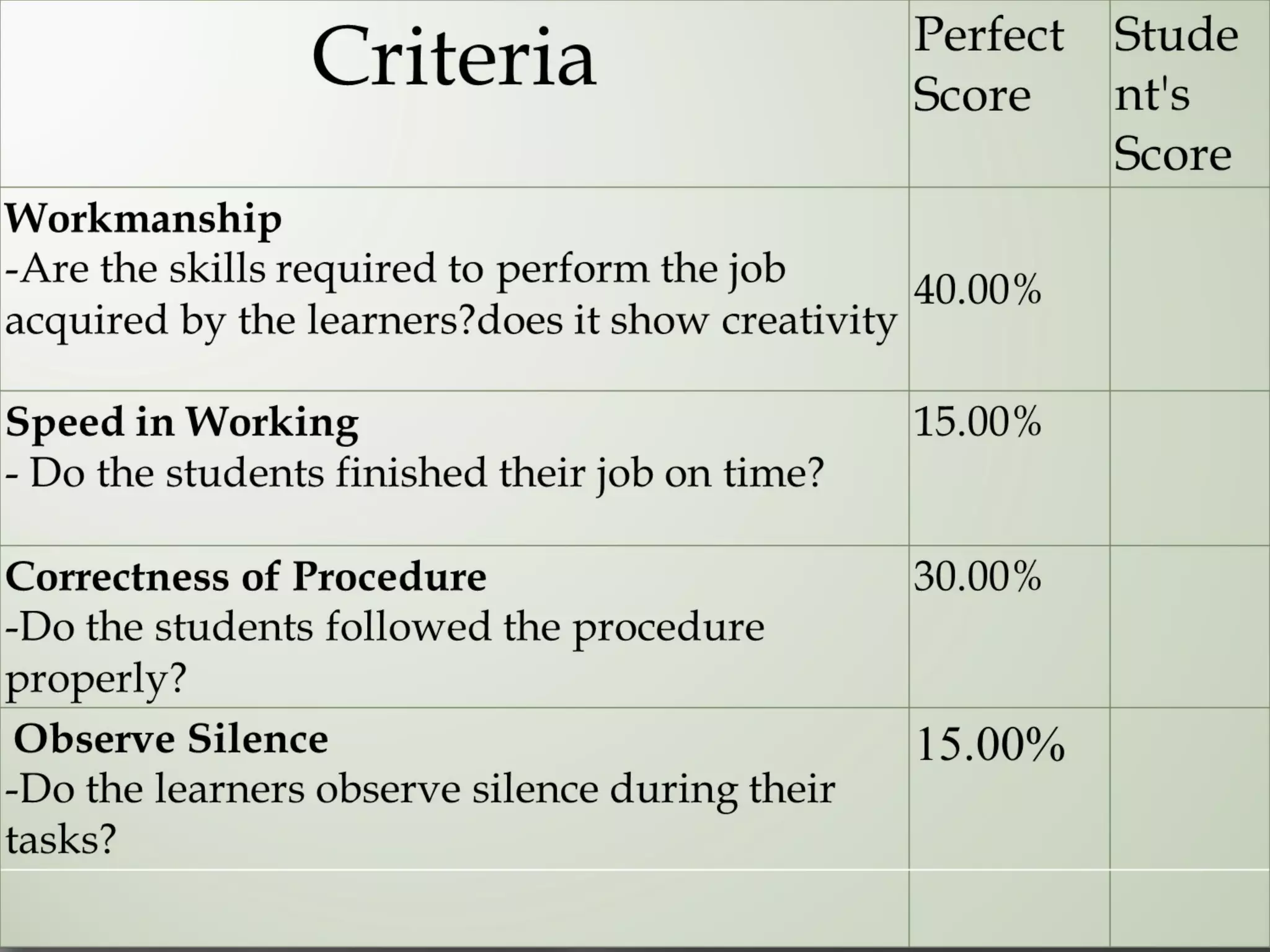 Identifying net of solid figures | PPT