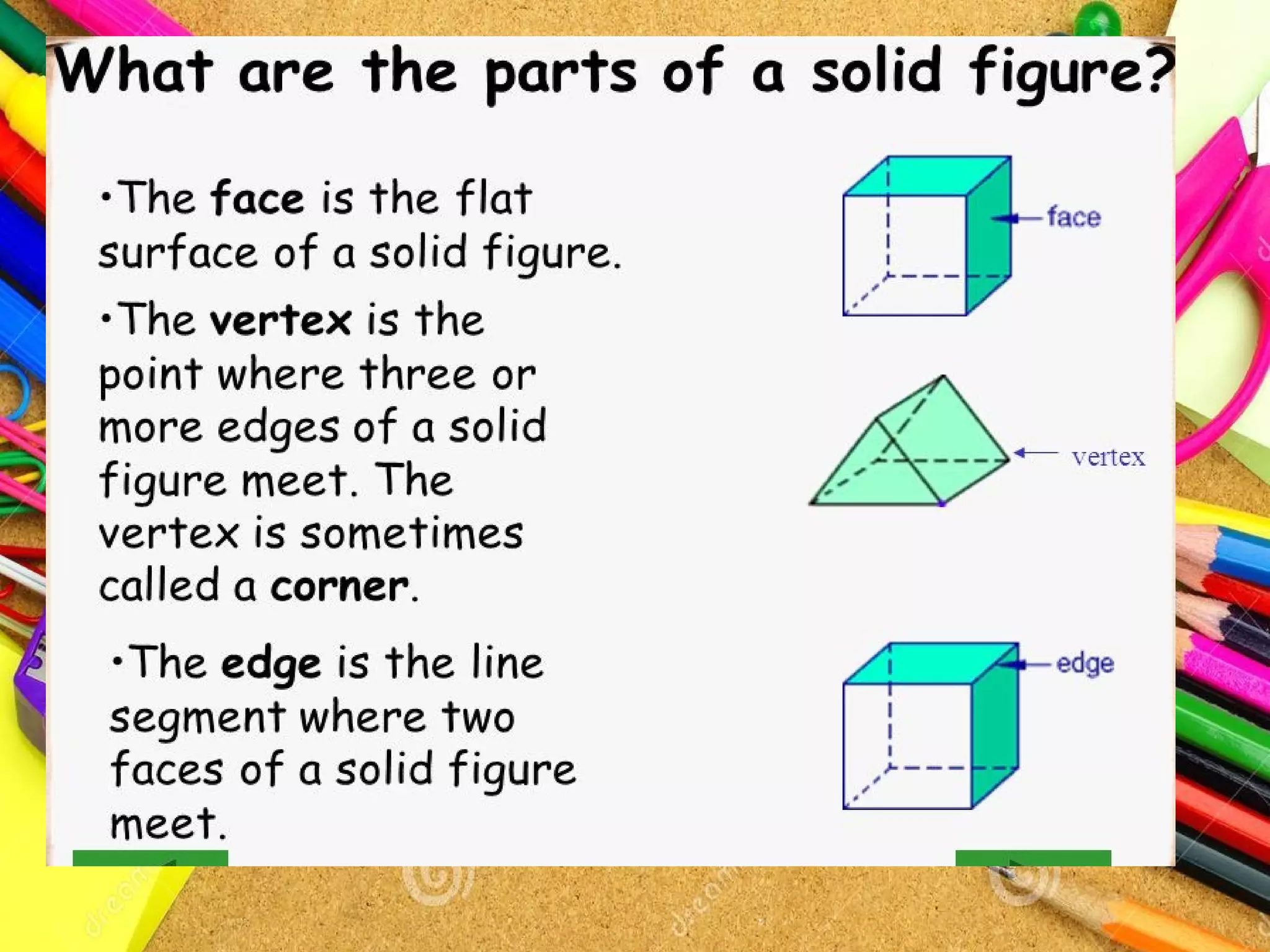 Identifying net of solid figures | PPT