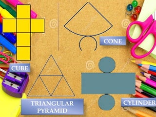 Identifying net of solid figures | PPT