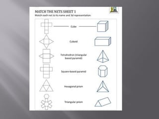 Identifying net of solid figures | PPT