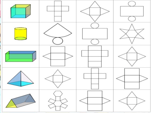 Identifying net of solid figures