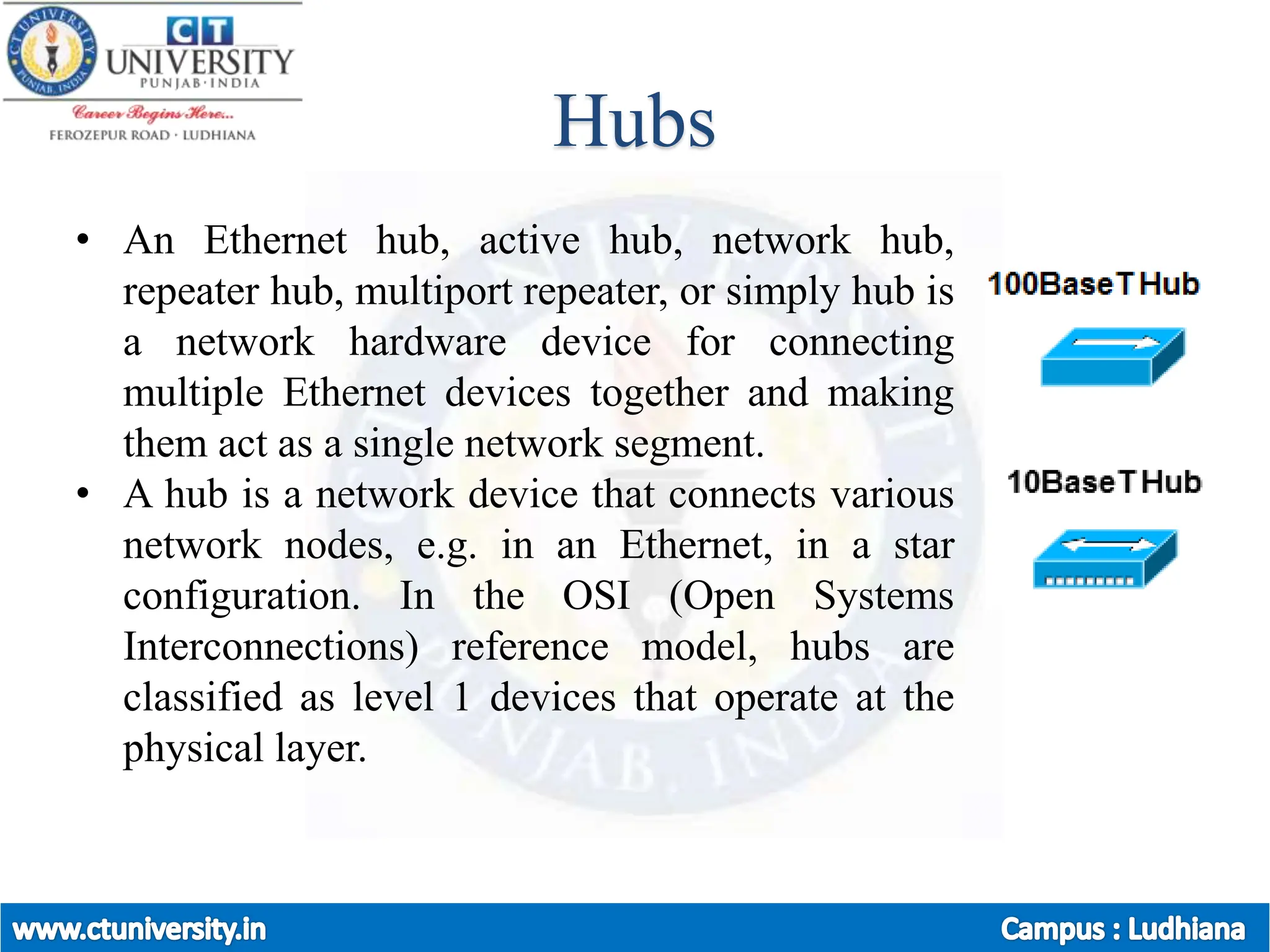 final NEtworking.pptx | Computer Networking | Computing
