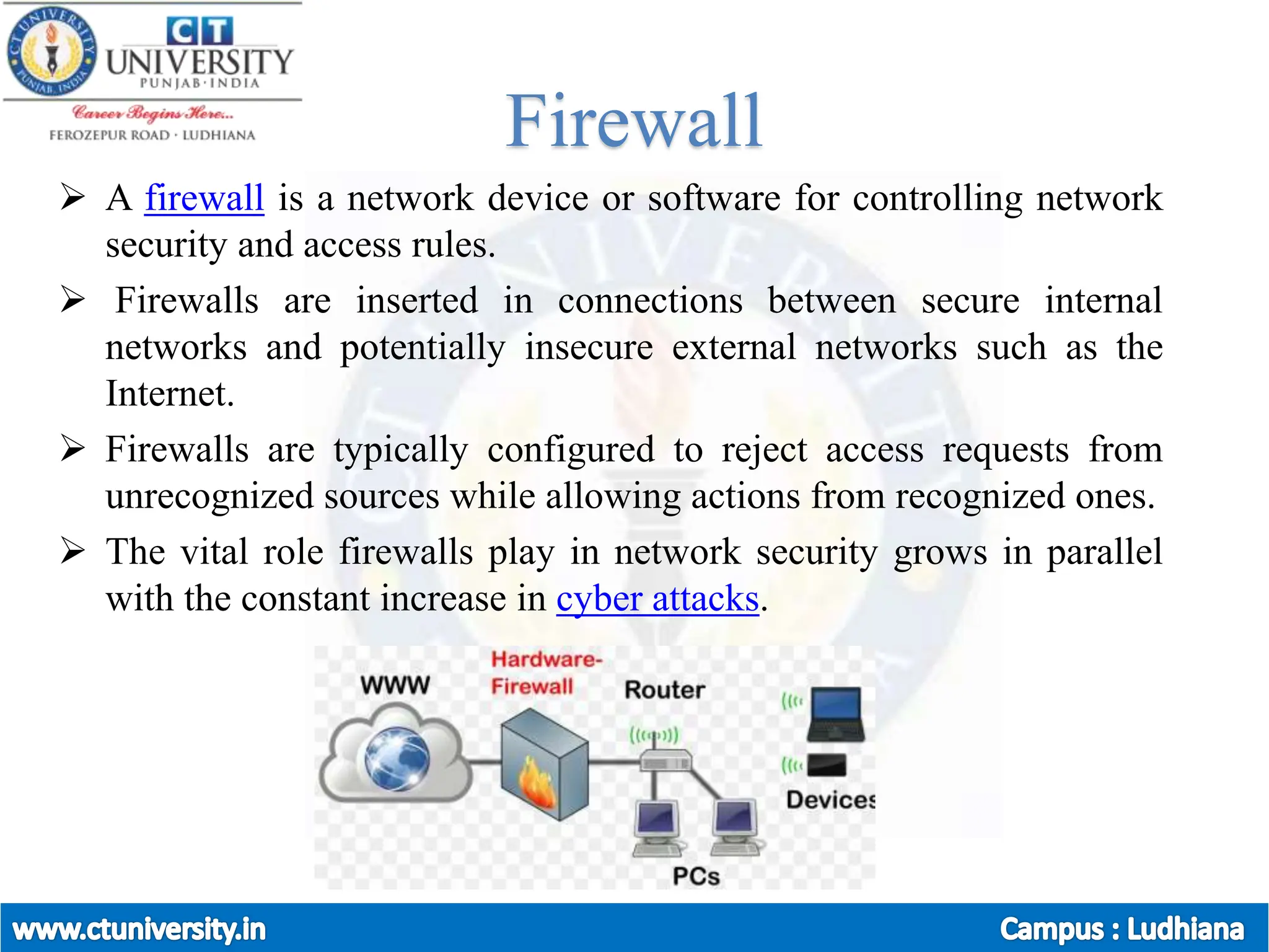 final NEtworking.pptx