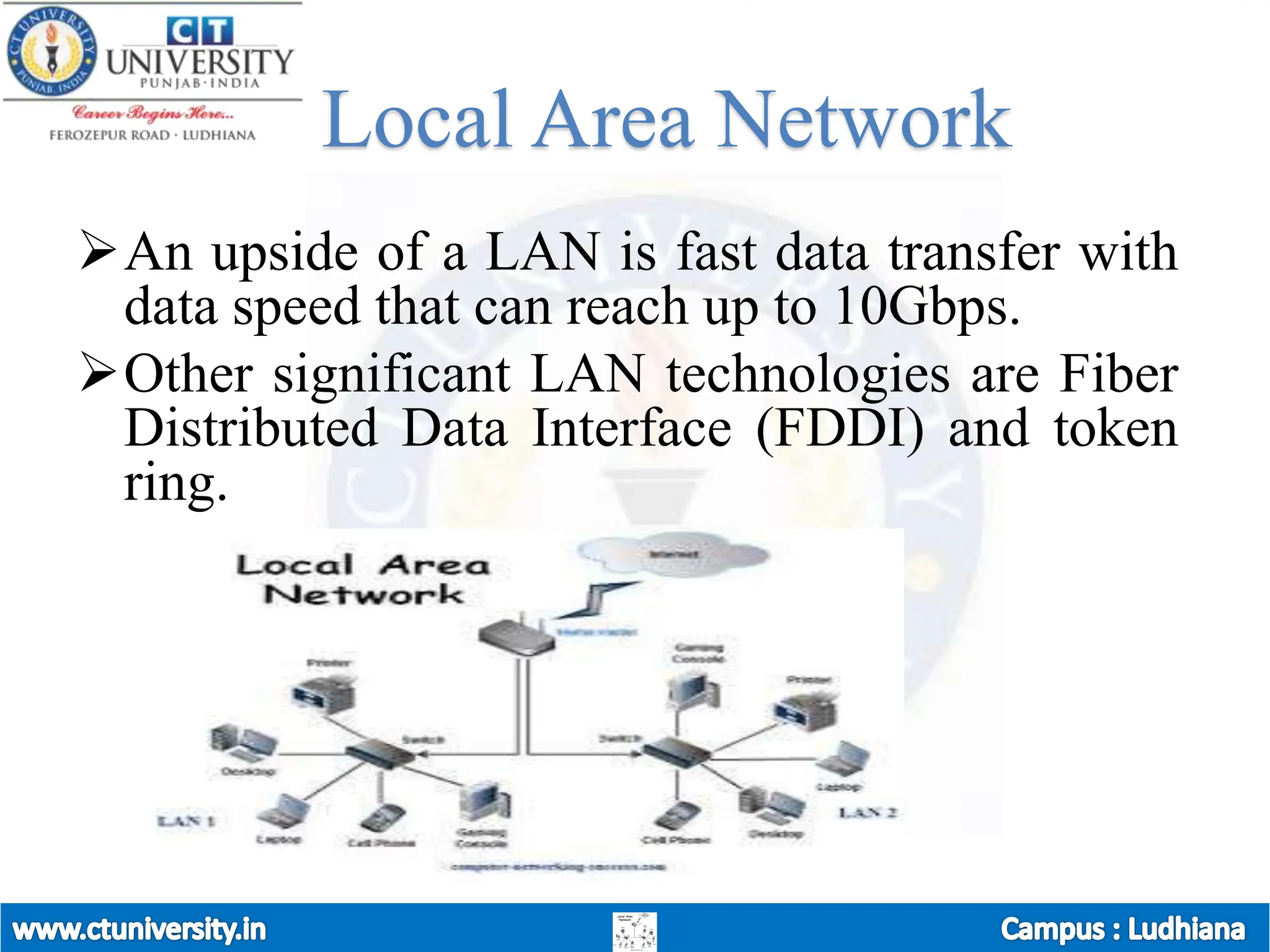 final NEtworking.pptx