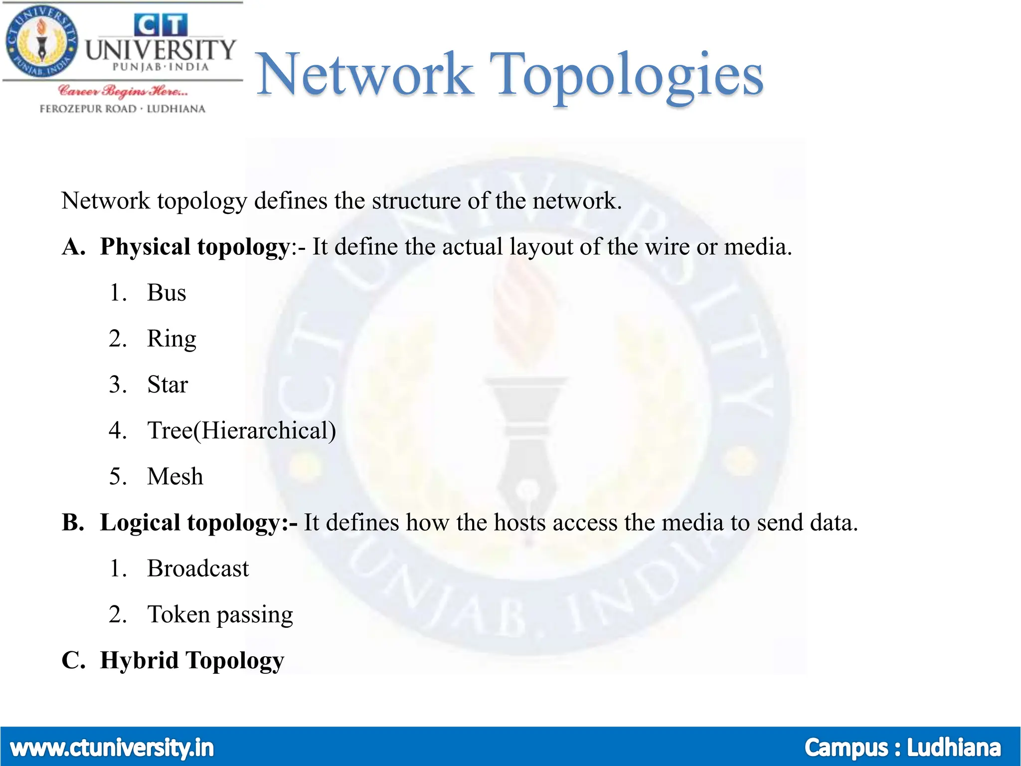 final NEtworking.pptx | Computer Networking | Computing