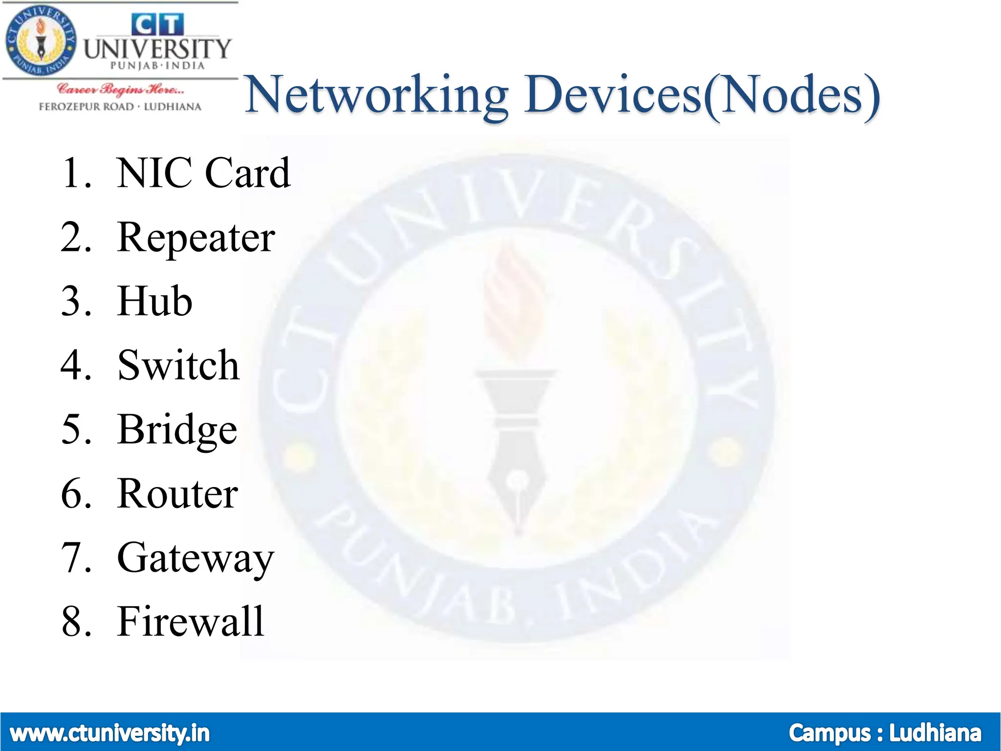 final NEtworking.pptx