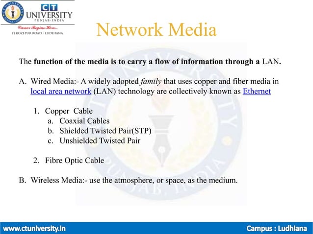 final NEtworking.pptx