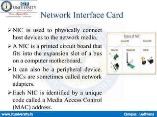 final NEtworking.pptx
