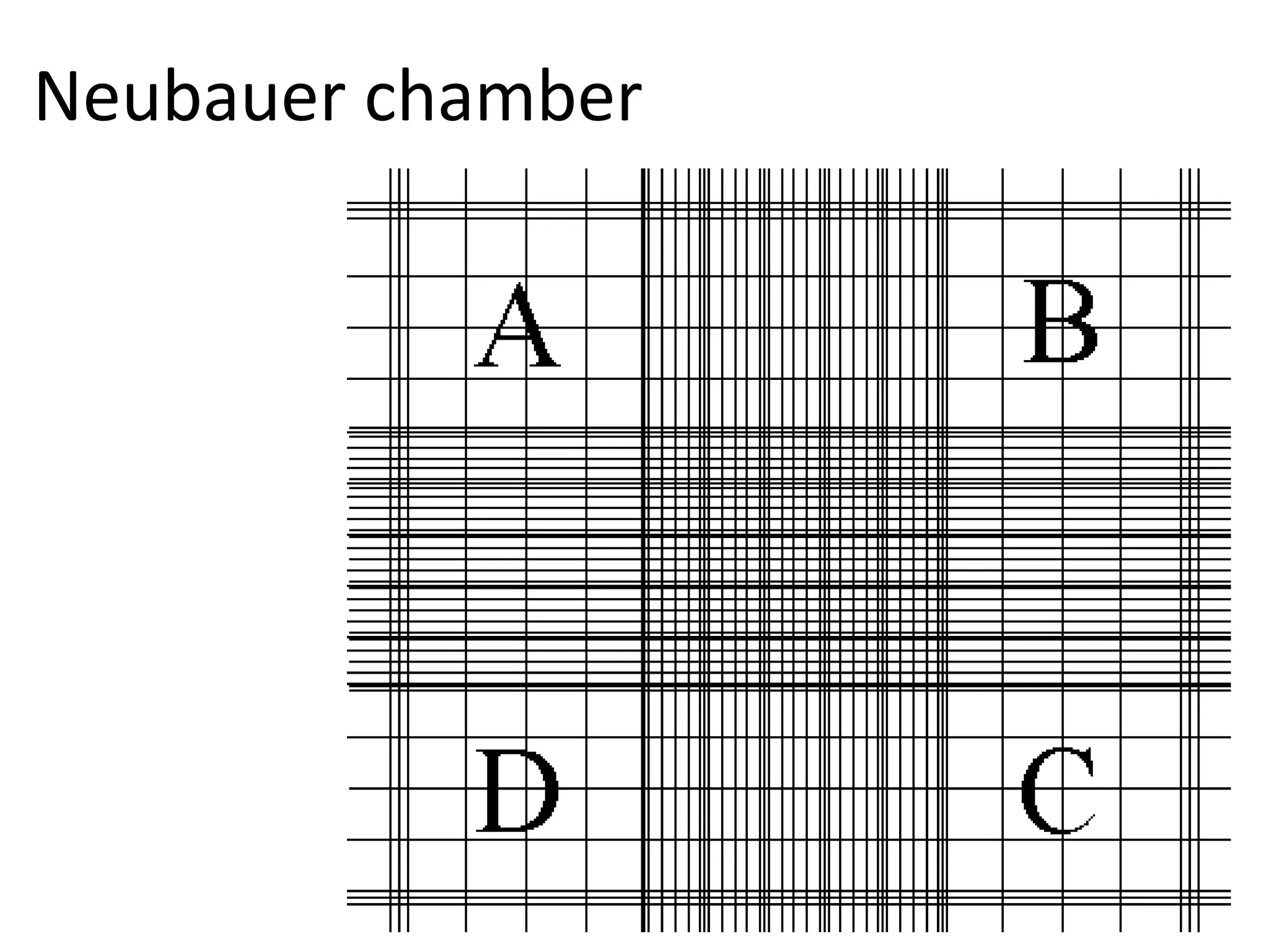 Final neubauer chamber by Pandian M, Dept of Physiology, DYPMCKOP, MH | PPS