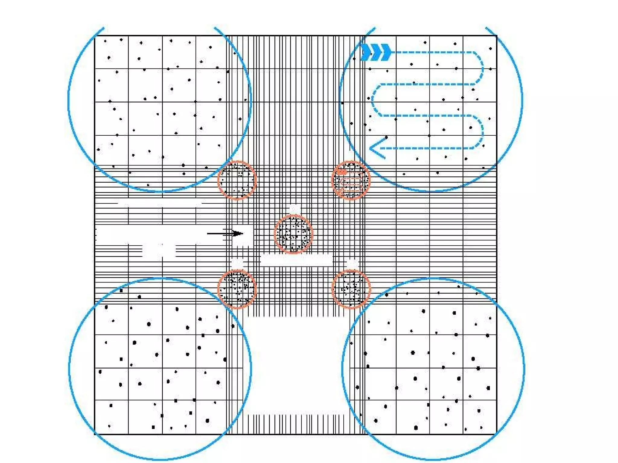 Final neubauer chamber by Pandian M, Dept of Physiology, DYPMCKOP, MH | PPS