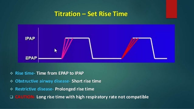 Final newer modes and facts niv chandan