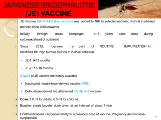 finalnewervaccinesakhileshppt-210521062533(3)(1).pptx