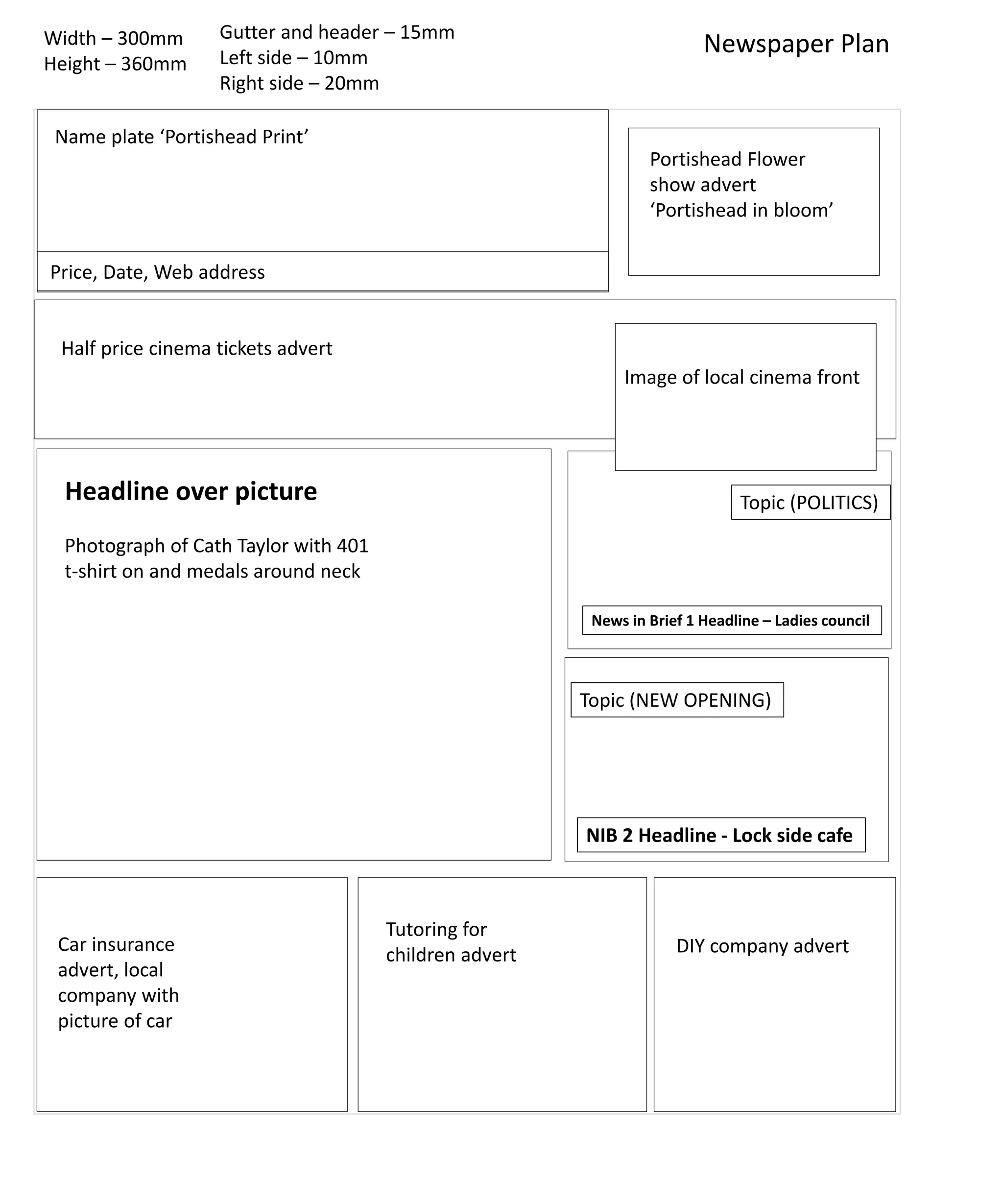 Final Newspaper Layout | PDF