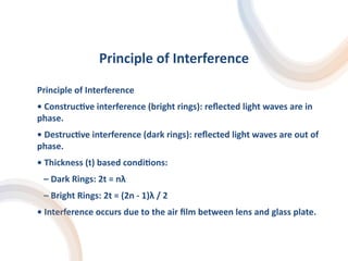 Final_Newtons_Rings_Presentation[1].pptx