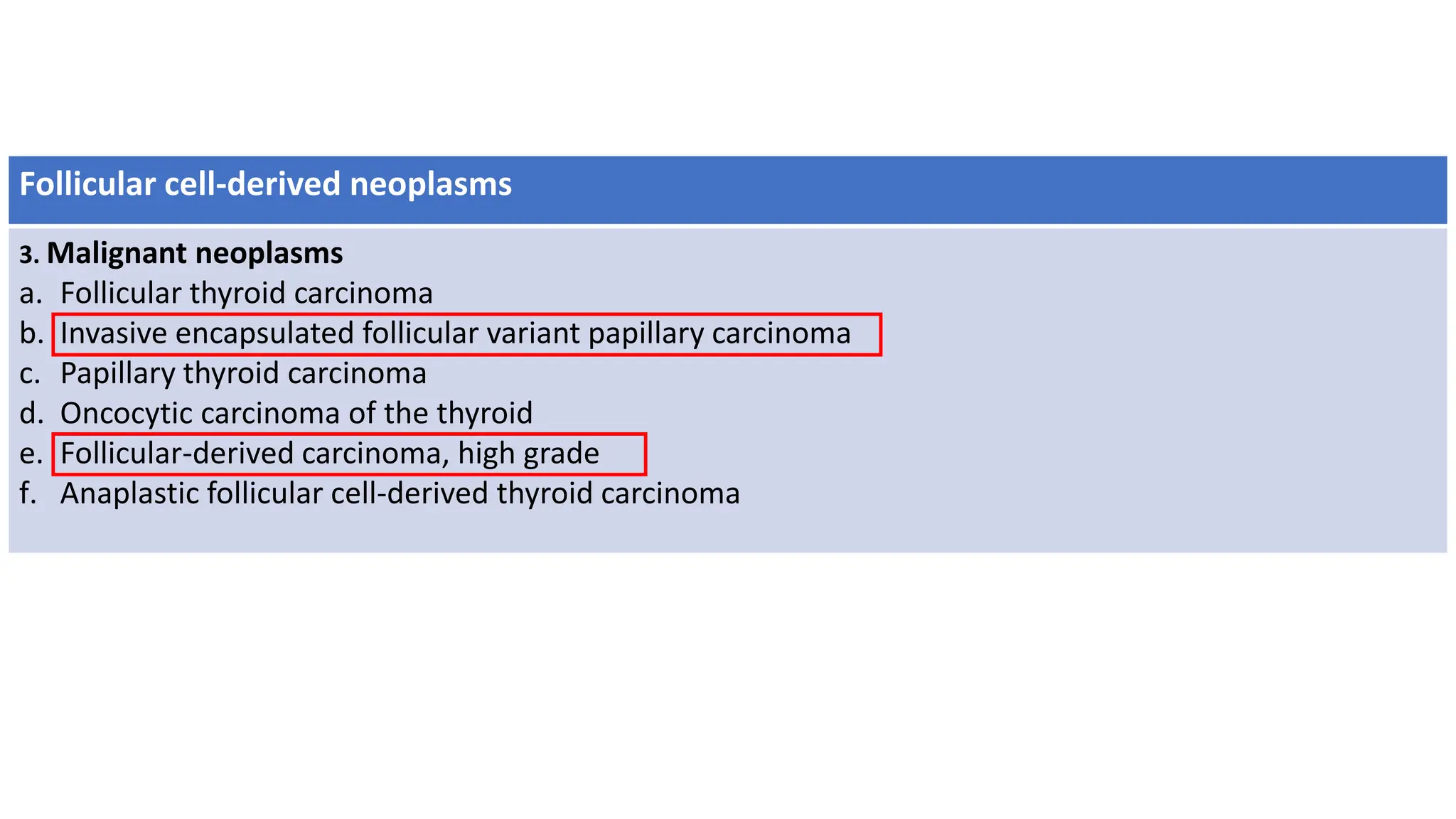 FINAL New WHO thyroid update.pptx