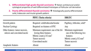 FINAL New WHO thyroid update.pptx