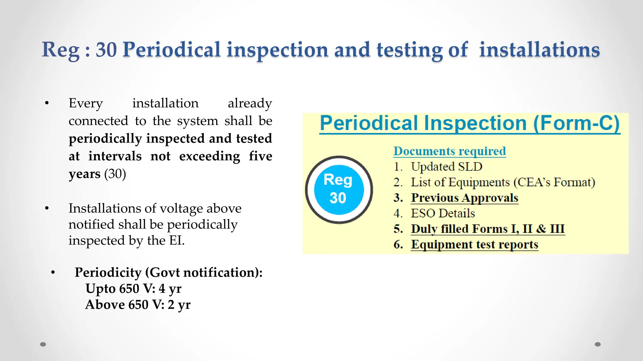 Final_NFE,May23-Lenin-CEA-Safety- Regulations PPT.pptx