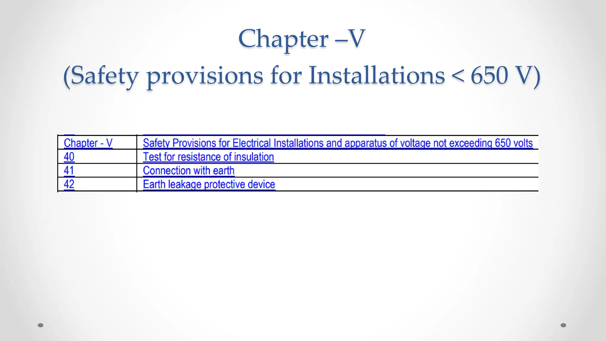 Final_NFE,May23-Lenin-CEA-Safety- Regulations PPT.pptx