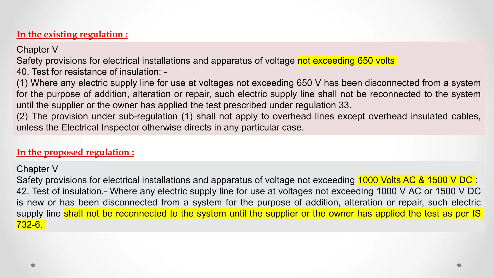 Final_NFE,May23-Lenin-CEA-Safety- Regulations PPT.pptx
