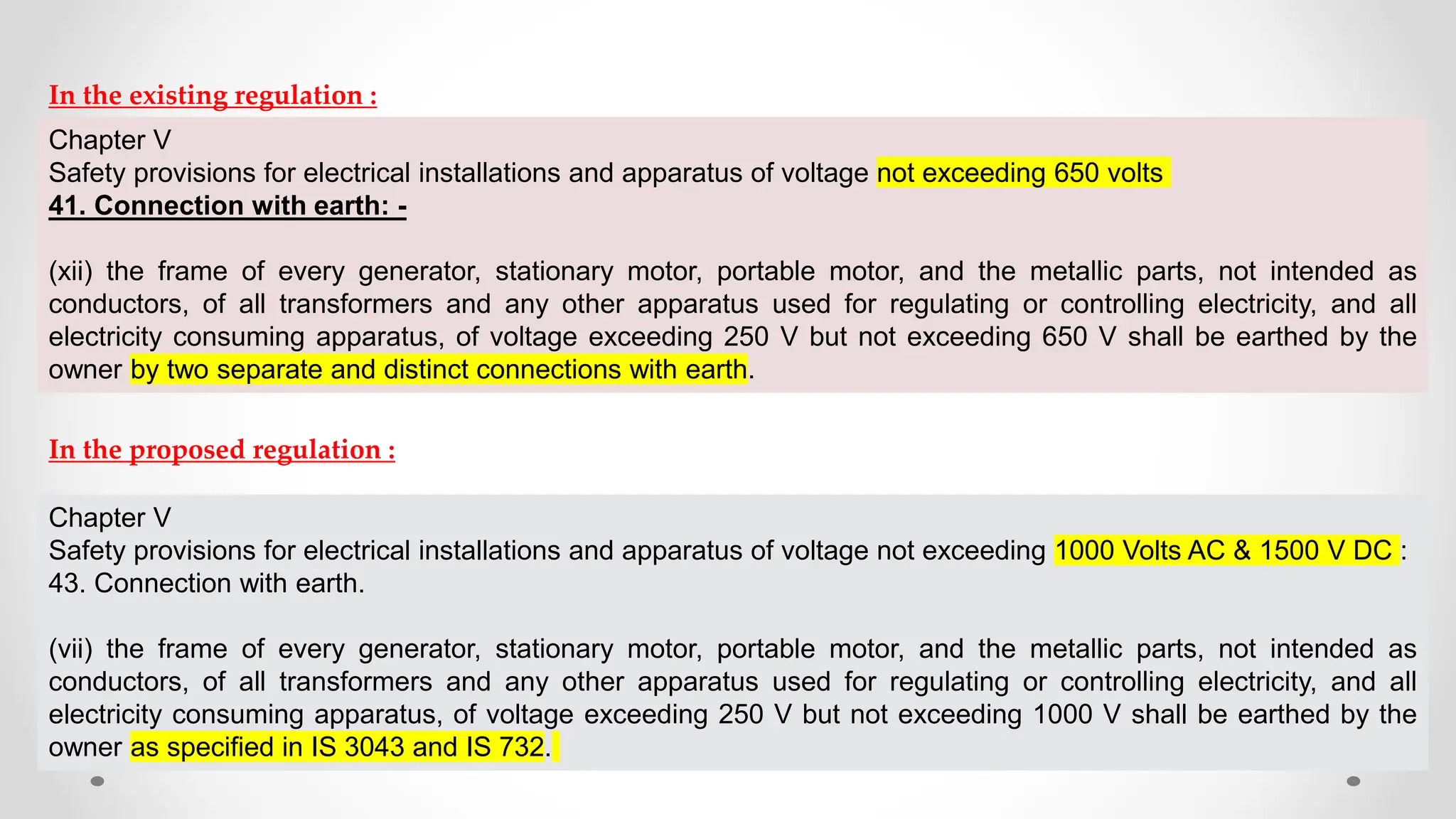 Final_NFE,May23-Lenin-CEA-Safety- Regulations PPT.pptx
