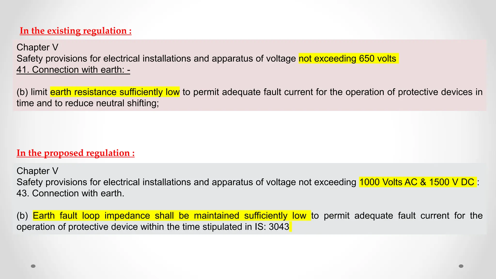 Final_NFE,May23-Lenin-CEA-Safety- Regulations PPT.pptx