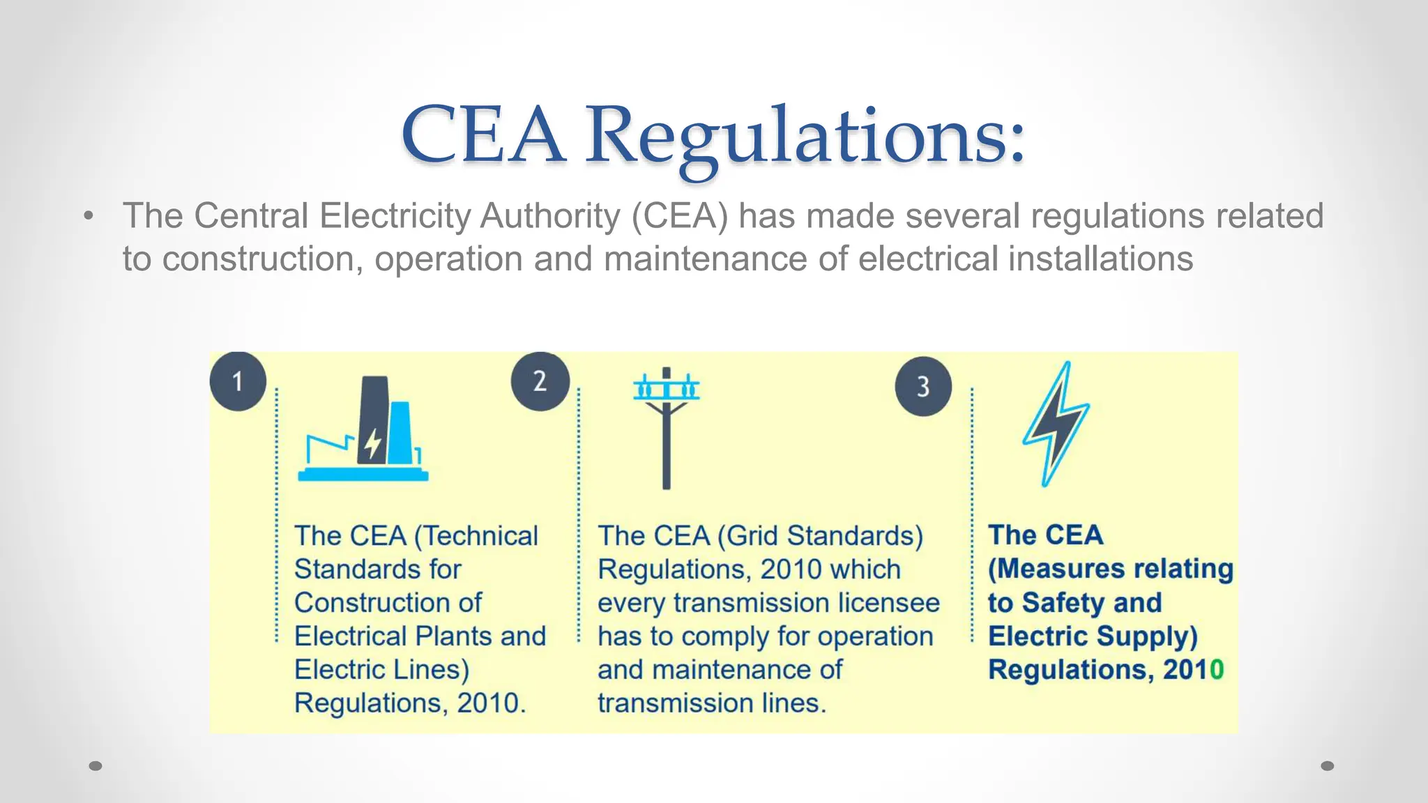 Final_NFE,May23-Lenin-CEA-Safety- Regulations PPT.pptx