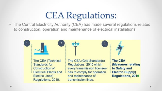 Final_NFE,May23-Lenin-CEA-Safety- Regulations PPT.pptx