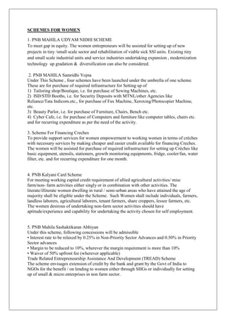 Self help group ( women saving scheme) | DOCX