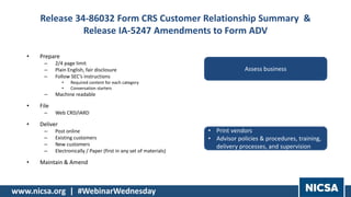 Understanding Regulation Best Interest | PPT