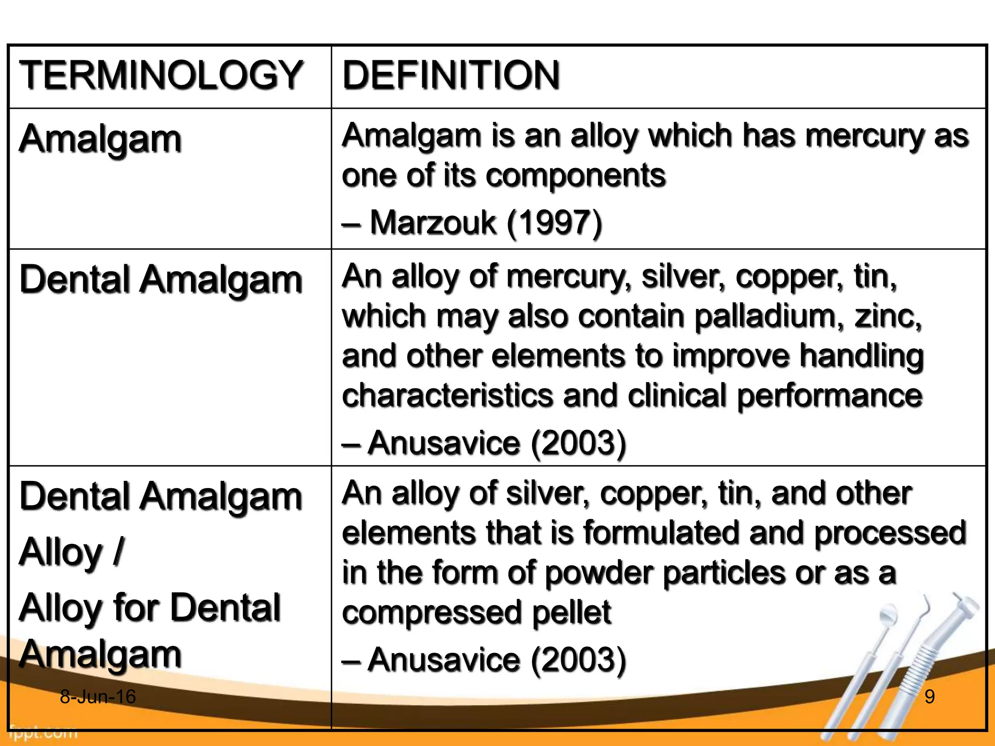 Amalgam | PPTX