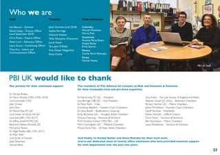 Impact Report 2018-19 | PPT