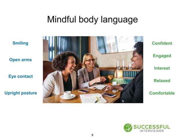 Final Nonverbal Communication Presentation | PPTX