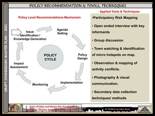 Master Plan Review - SPA Delhi | PPSX