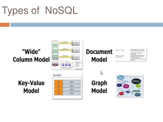 Overview on NoSQL and MongoDB