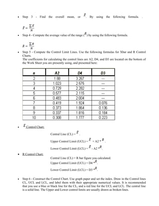 Final notes on s1 qc | DOC | Business | Business and Finance