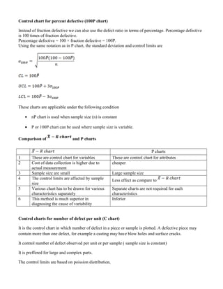 Final notes on s1 qc | DOC | Business | Business and Finance