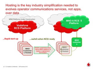 RCS Simplified: Home-Grown and Hosting Models | PDF | Web Conferencing ...