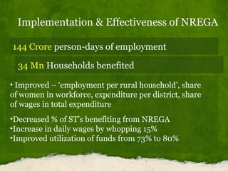 Final Nrega Ppt | PPT