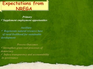 Final Nrega Ppt | PPT