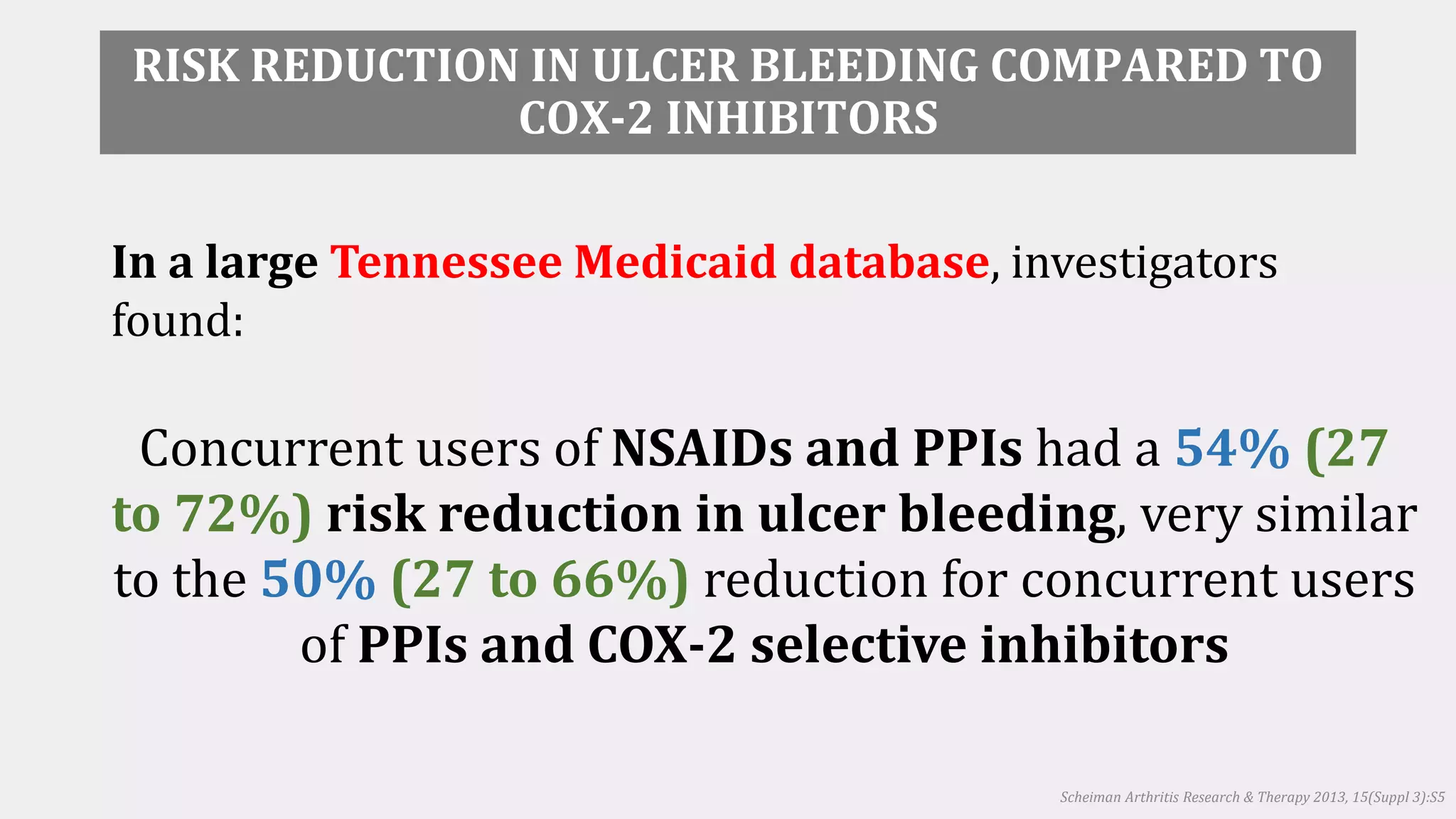 Final NSAIDs Induced Gastropathy.pptx