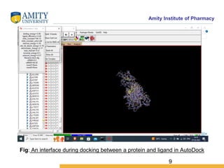 Various Computational Tools used in Drug Design | PPTX