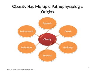 obesity xexplanantion and descriptiom and clinical | PPT