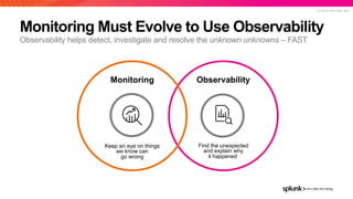 Final observability starts_with_data | PDF